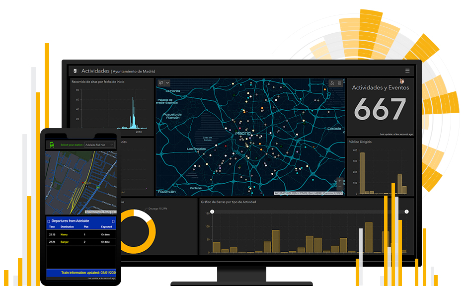 arcgis-dashboards-pain-is-de-dados-operacional-estrat-gico-t-tico